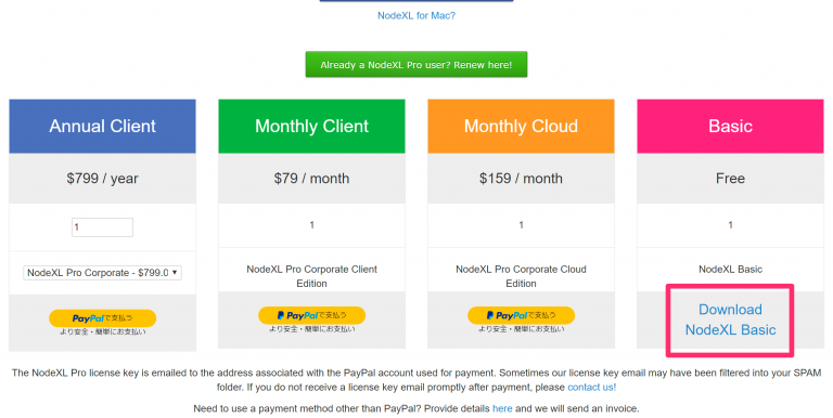 つながりを可視化する(NodeXL編) | クォーク株式会社